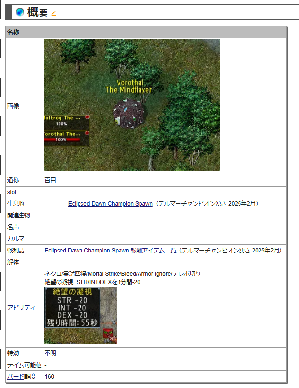 Eclipsed Dawn Champion Spawn - UO職業案内所 - ウルティマオンライン攻略Wiki | Ultima Online - atwiki（アットウィキ）